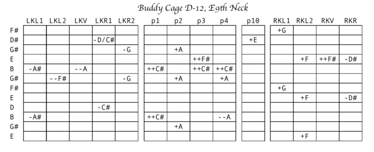 Copedent Gallery – Copedents