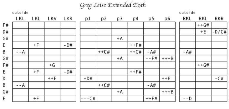 Copedent Gallery – Copedents