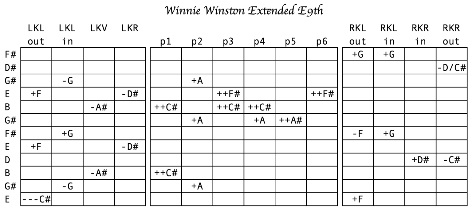 Copedent Gallery – Copedents